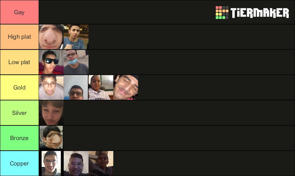 Siege players actual rank Tier List (Community Rankings) - TierMaker