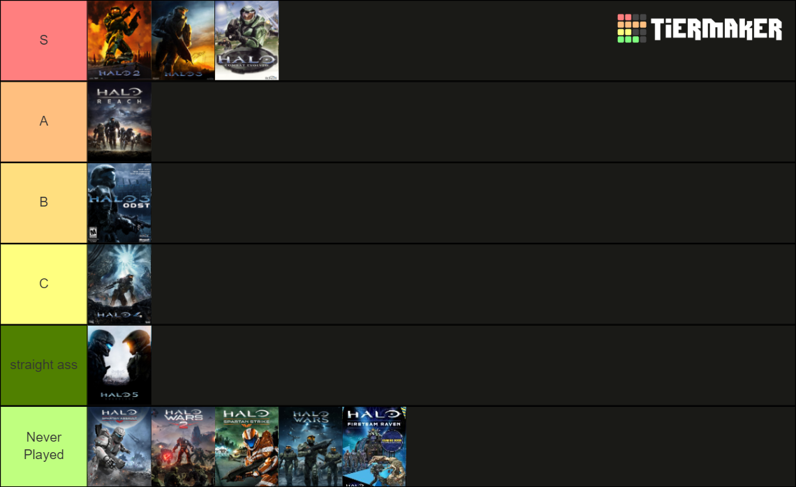All Halo Games Tier List (Community Rankings) - TierMaker