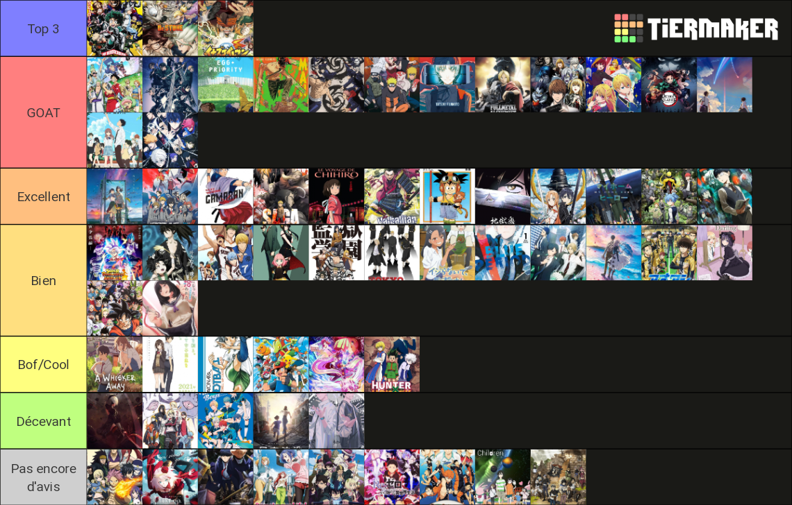 Best anime Tier List (Community Rankings) - TierMaker
