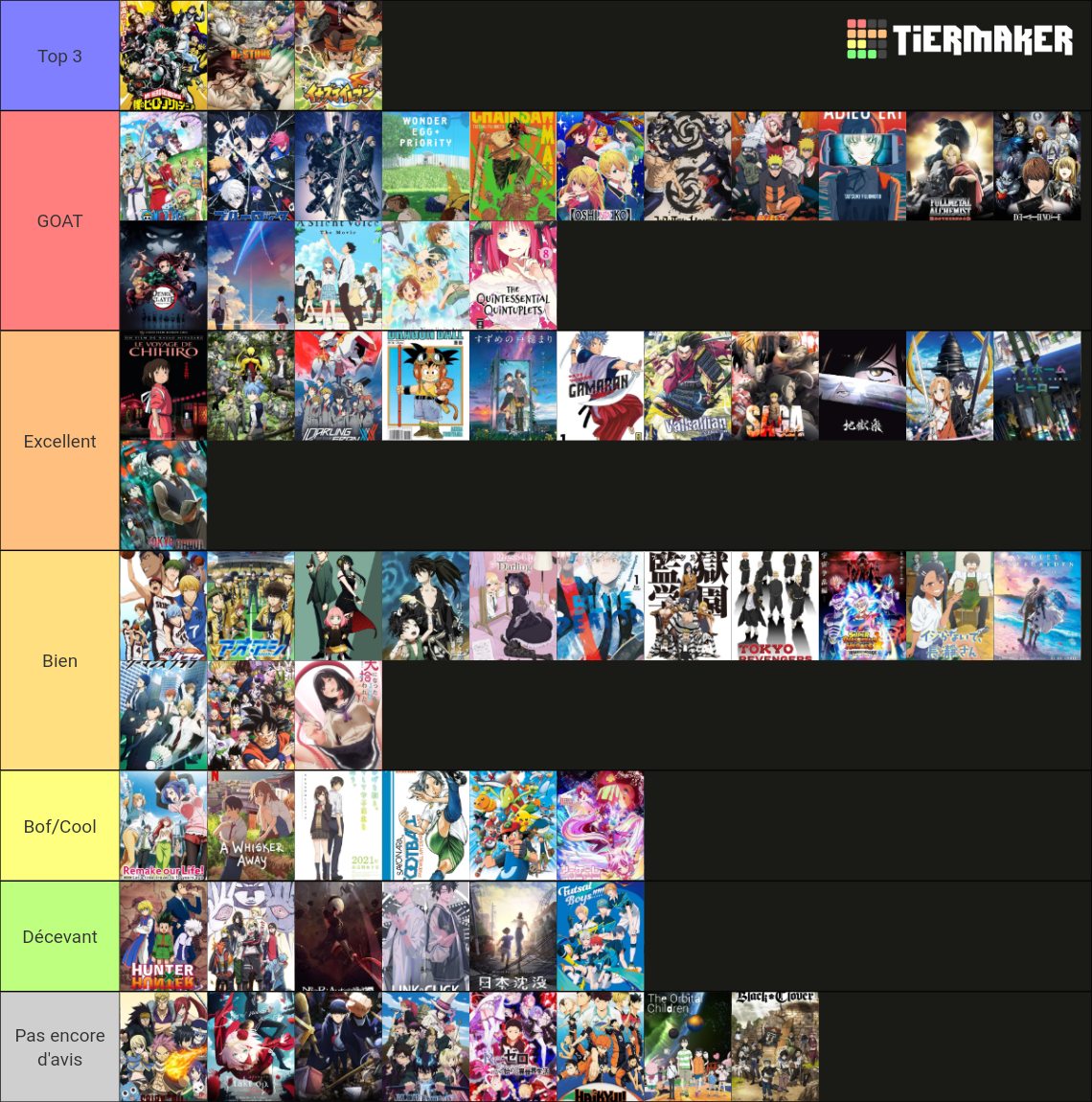 Best anime Tier List (Community Rankings) - TierMaker