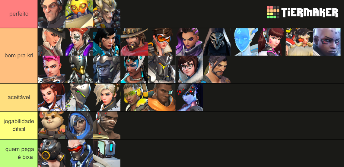 Overwatch 2 Characters Tier List (Community Rankings) - TierMaker