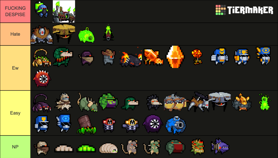 Nuclear Throne Enemies (+Bosses) Tier List (Community Rankings) - TierMaker