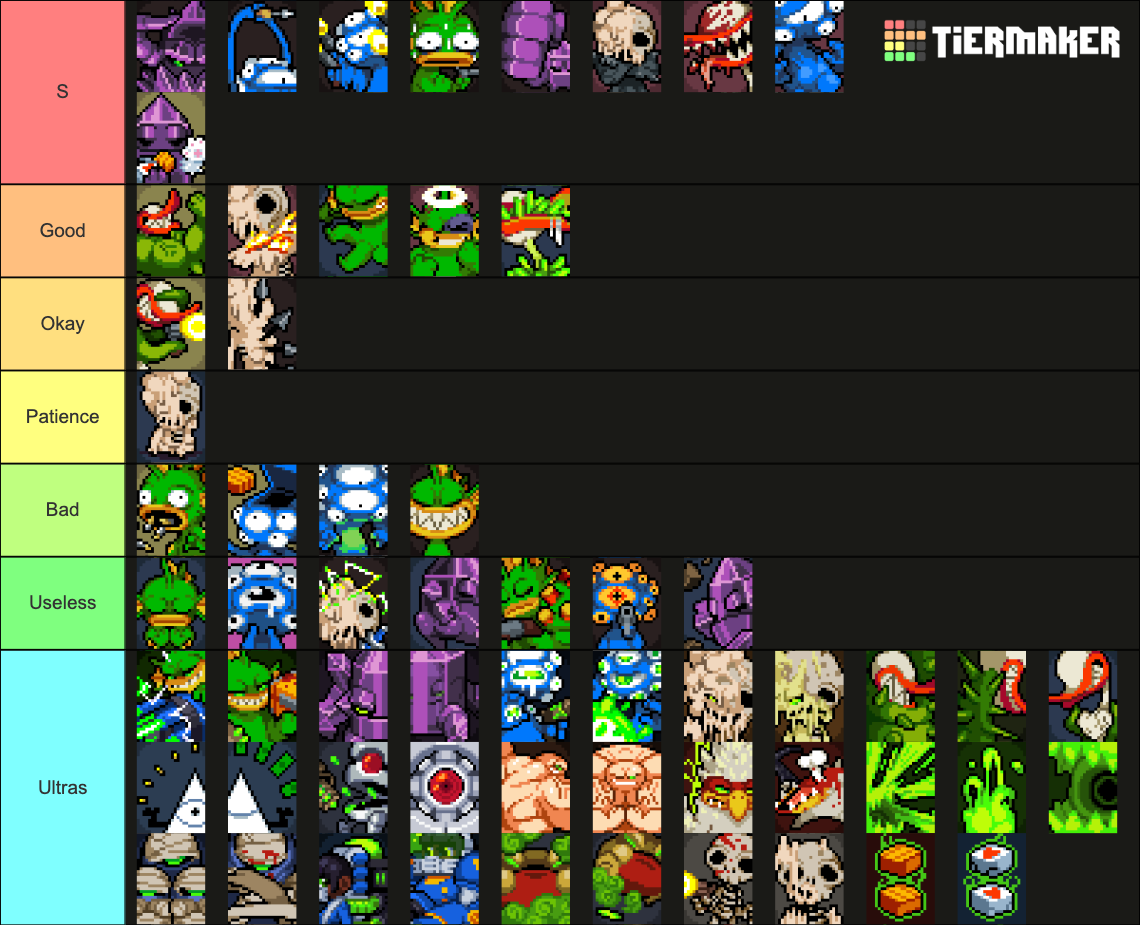 Nuclear Throne Mutations Tier List (Community Rankings) - TierMaker