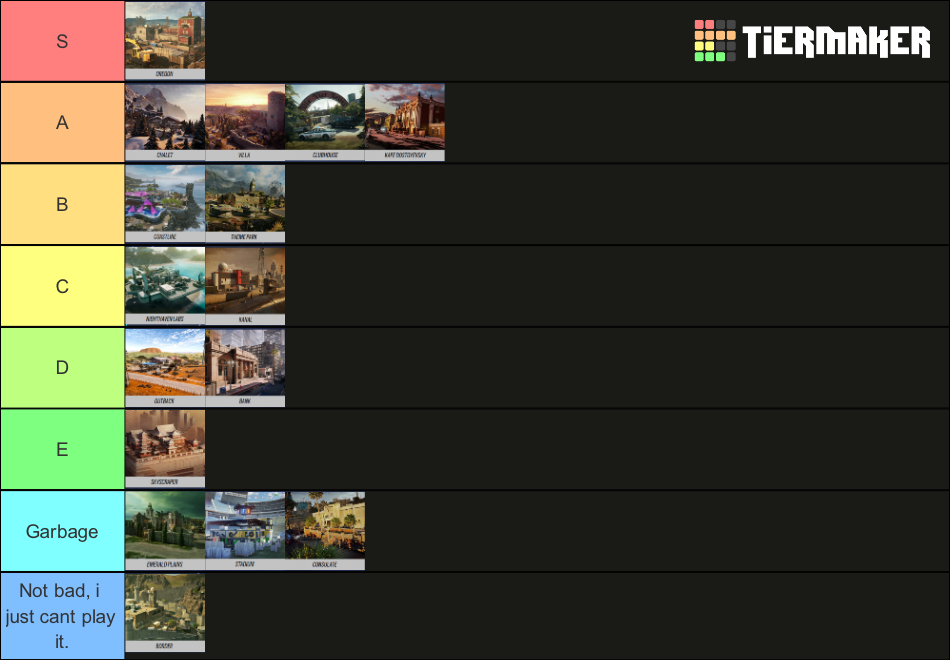 R6 Ranked Maps 2023 Tier List (Community Rankings) - TierMaker