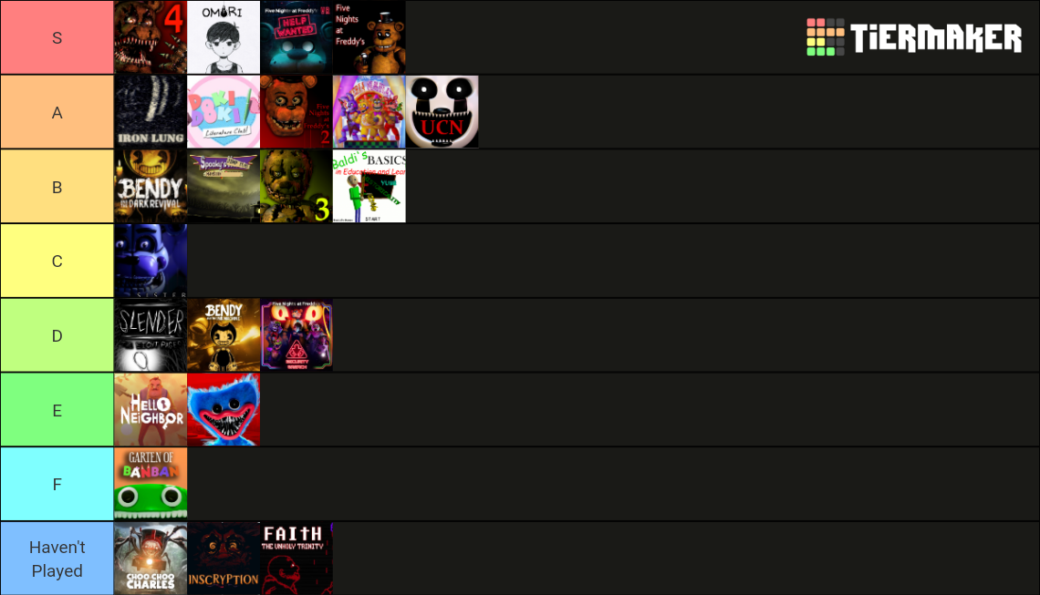 Indie Horror Games Tier List (Community Rankings) - TierMaker