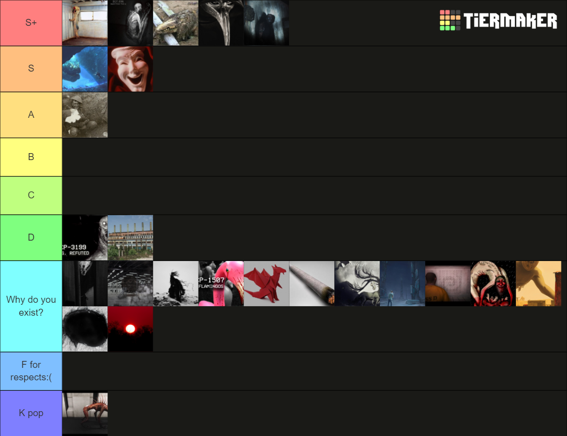 SCP Foundation Tier List (Community Rankings) - TierMaker