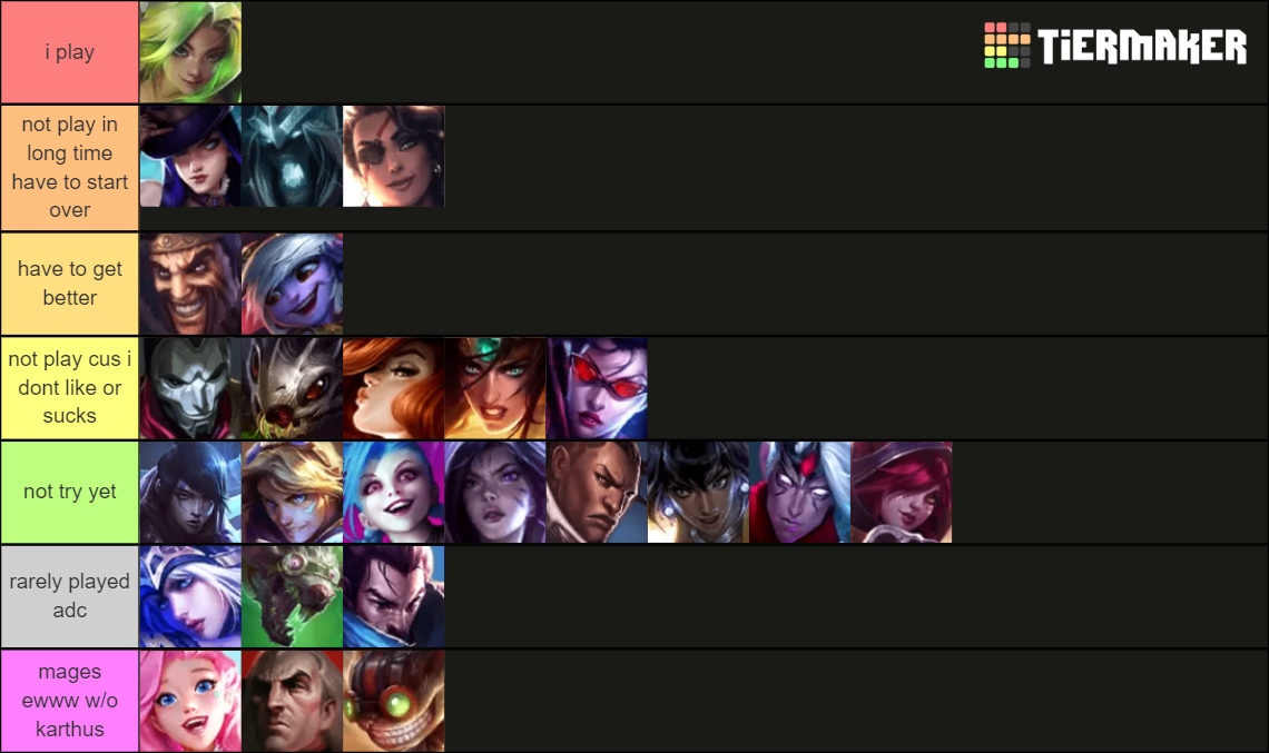 ADC 2022 Tier List (Community Rankings) - TierMaker
