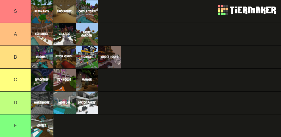 Hive Murder Mystery Map 2024 Edition Tier List Community Rankings Tiermaker 9076