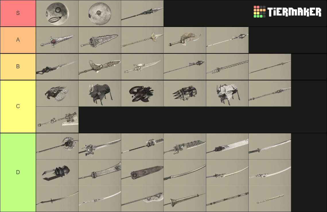 Nier:Automata Weapons Tier List (Community Rankings) - TierMaker