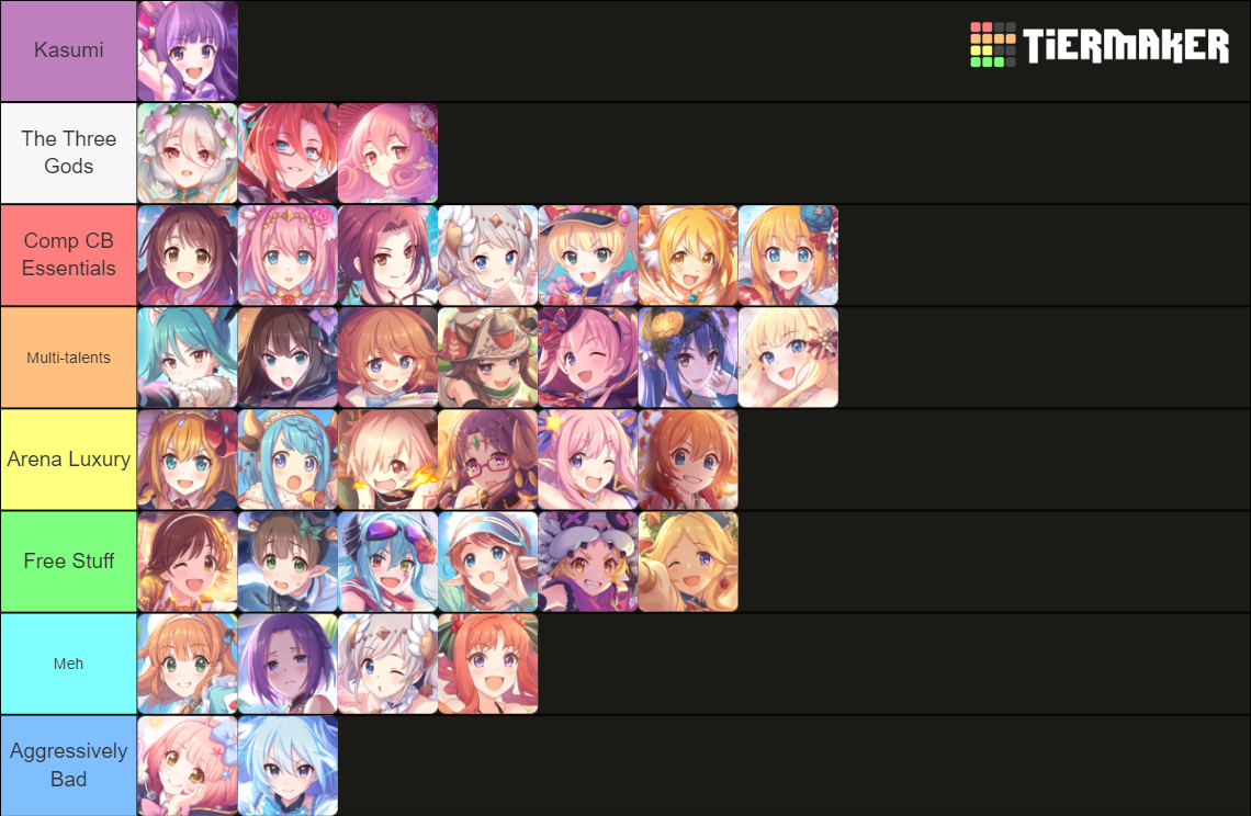 Princess Connect Year 3 Tier List (Community Rankings) - TierMaker