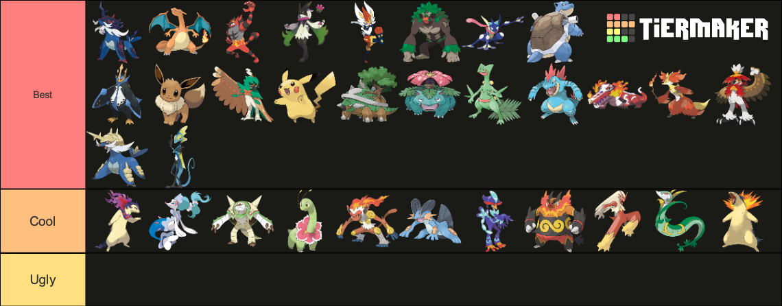 Starter Pokémon Final Forms (Paldea and Hisui Included) Tier List ...