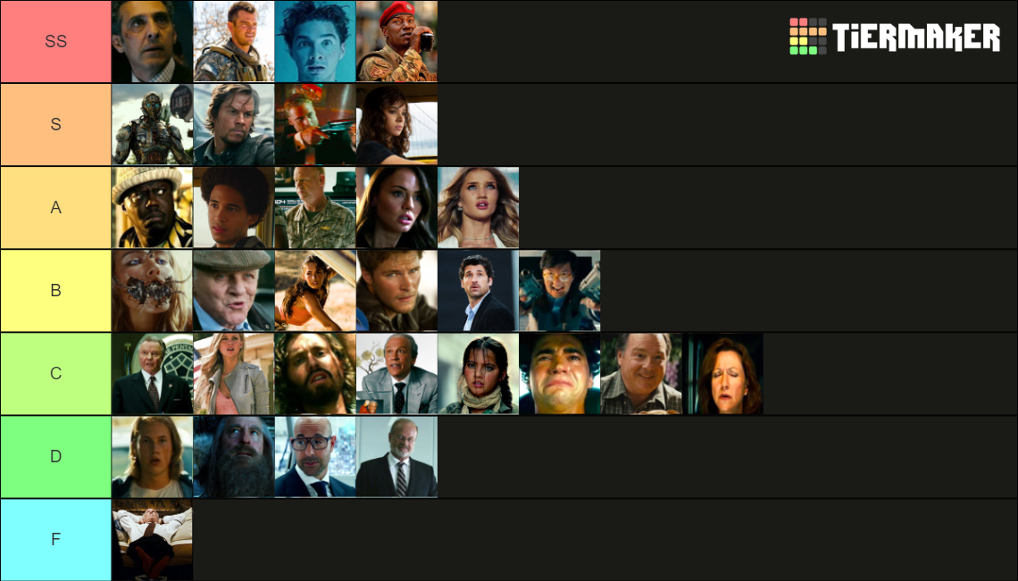 Transformers Live Action Human Characters Tier List (Community Rankings ...