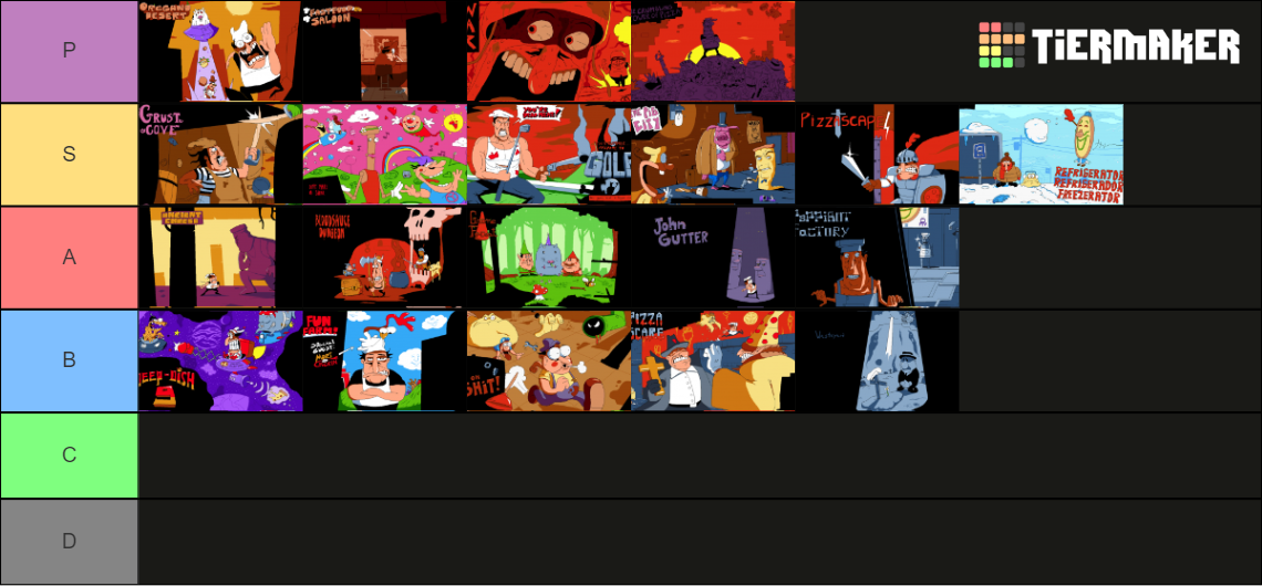Pizza Tower Levels Tier List (Community Rankings) - TierMaker