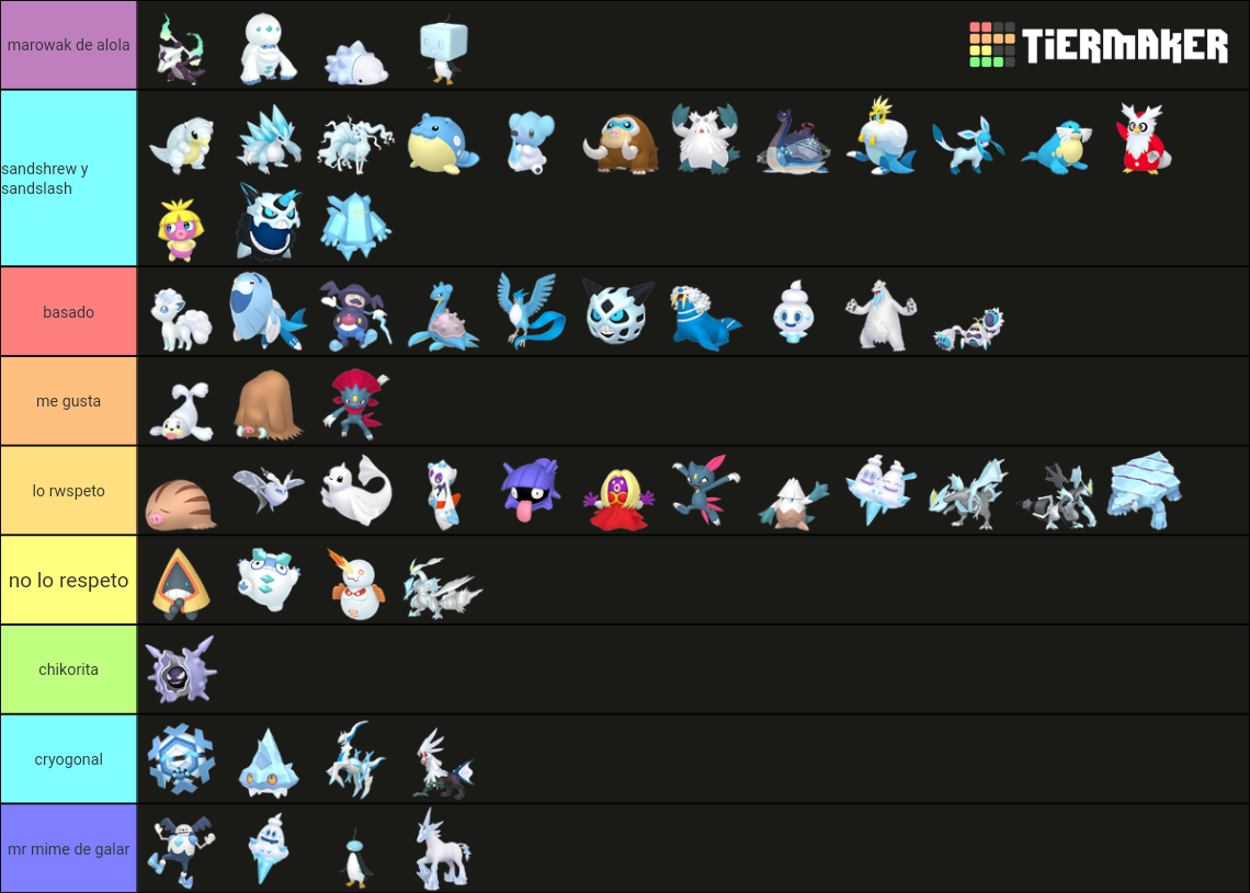 Ice-type Pokemon (HOME renders) Tier List (Community Rankings) - TierMaker
