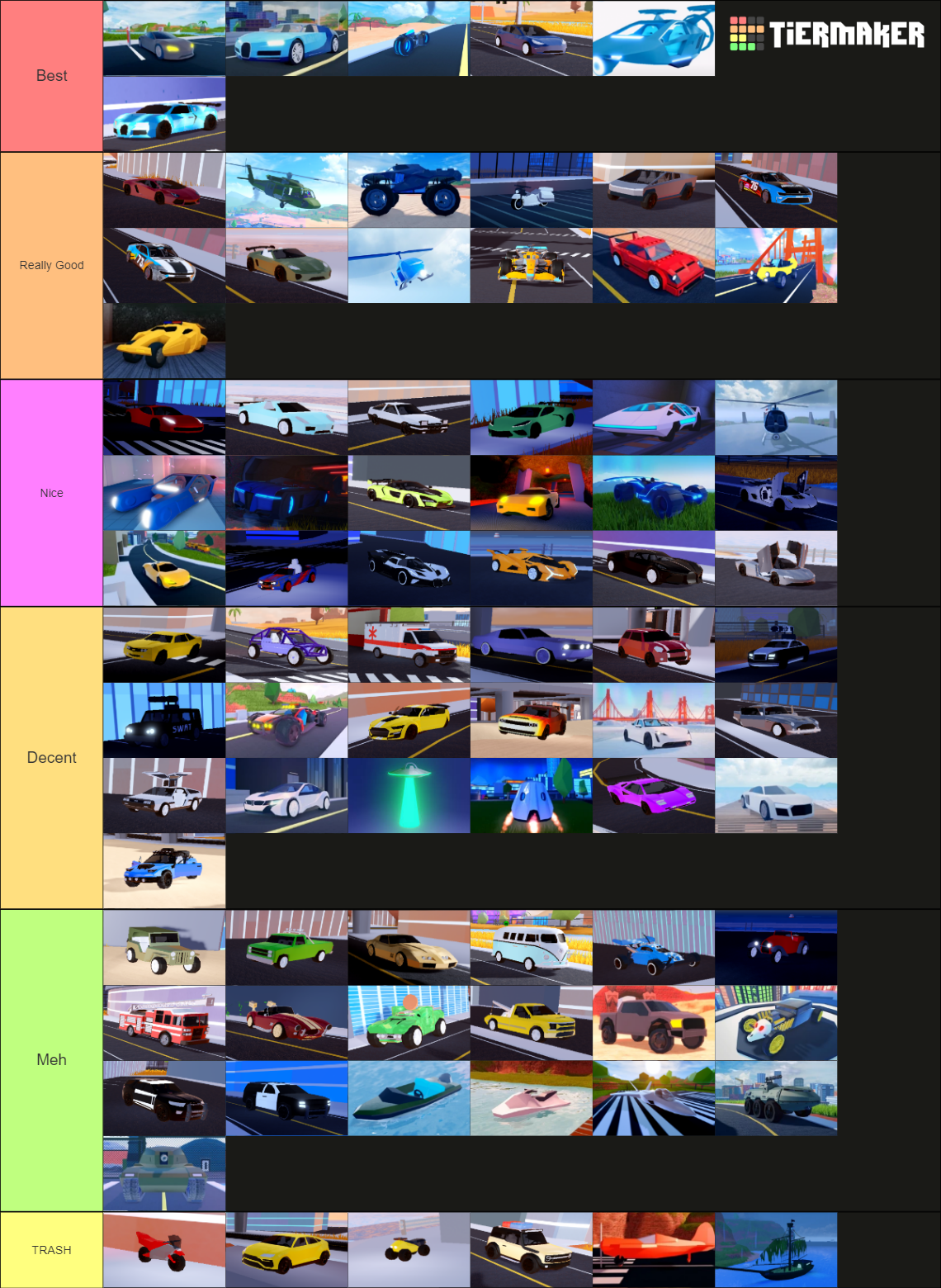 Roblox Jailbreak Vehicles (November 2022) Tier List (Community Rankings ... Roblox Jailbreak Vehicles (November 2022) Tier List (Community Rankings ...