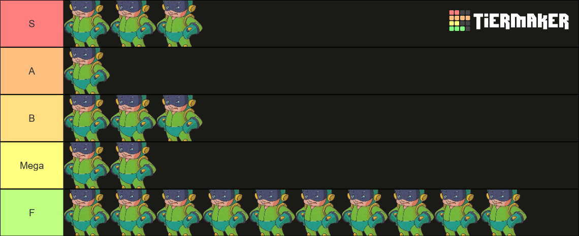 Mega Man Man Man Tier List (Community Rankings) - TierMaker