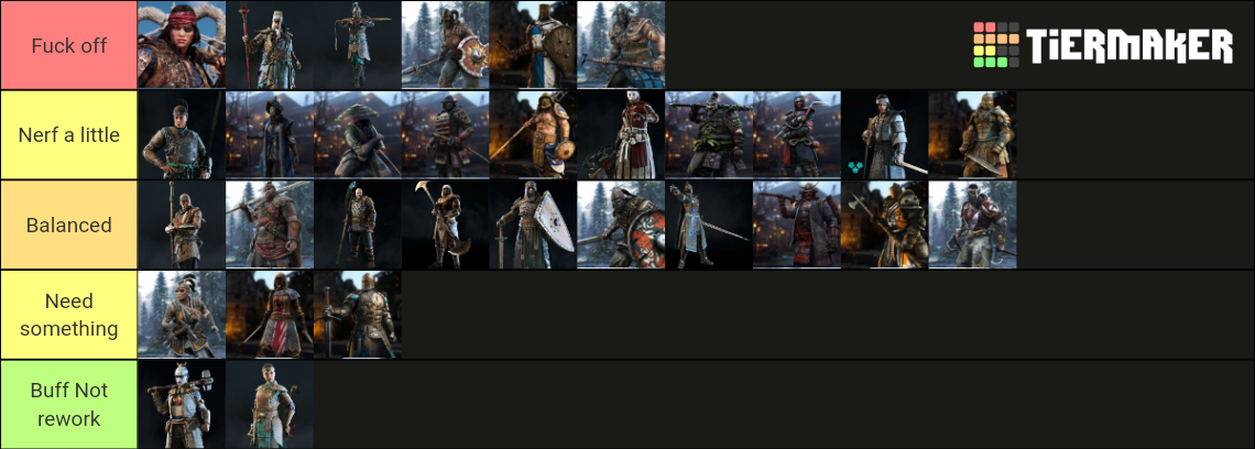 For Honor Hero (Up to Medjay) Tier List (Community Rankings) - TierMaker