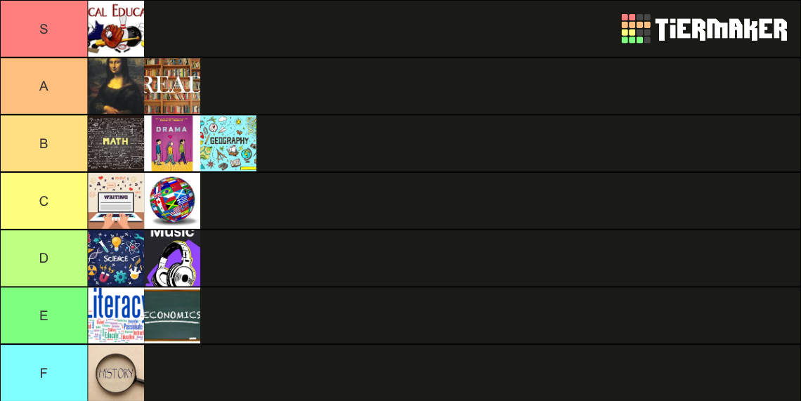School Subjects RAAE Tier List (Community Rankings) - TierMaker School Subjects RAAE Tier List (Community Rankings) - TierMaker