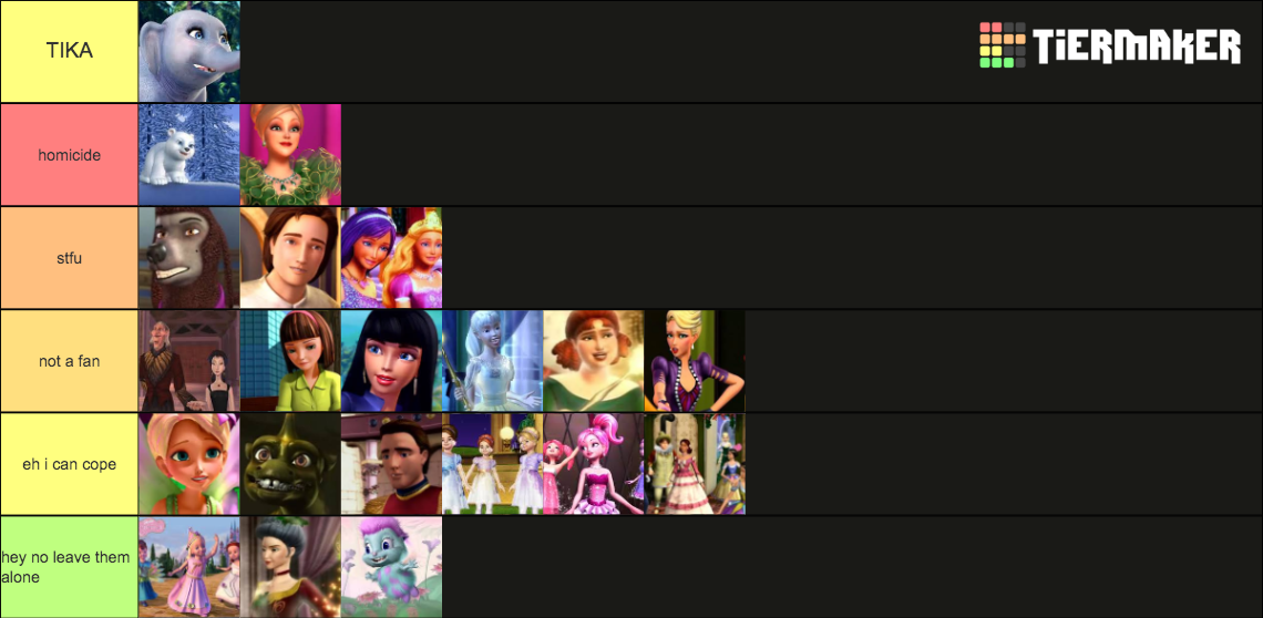 The Worst Barbie Characters From Each Movie Tier List (Community ...