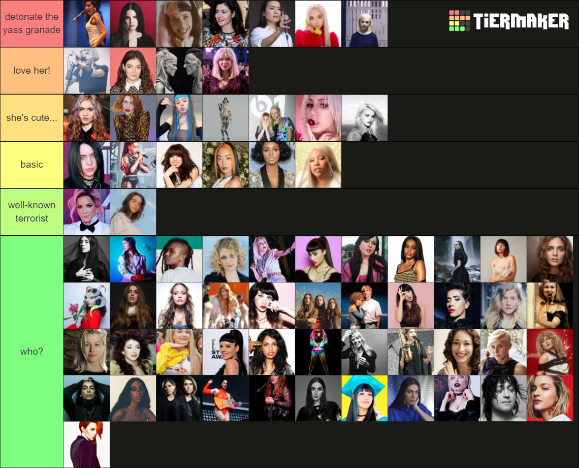 Alternative female pop singers ranking Tier List (Community Rankings ...