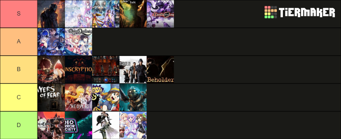 Games to Play Tier List (Community Rankings) - TierMaker