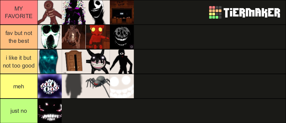 roblox doors characters - NEW UPDATE - Tier List (Community Rankings ...