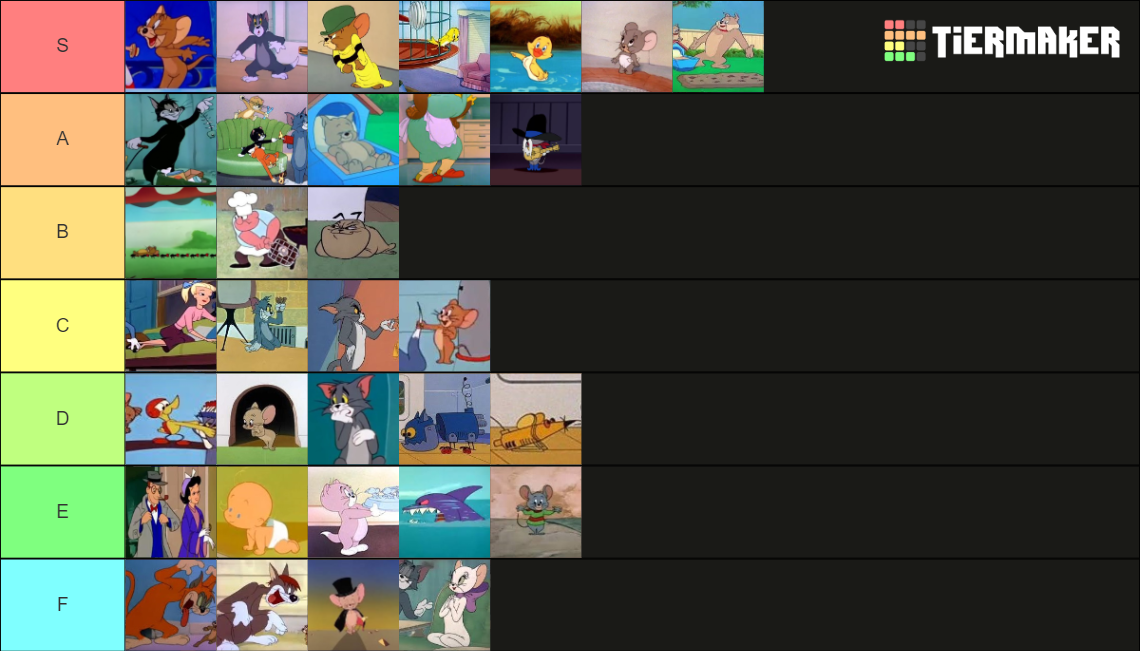 Tom & Jerry Character Tier List (Community Rankings) - TierMaker