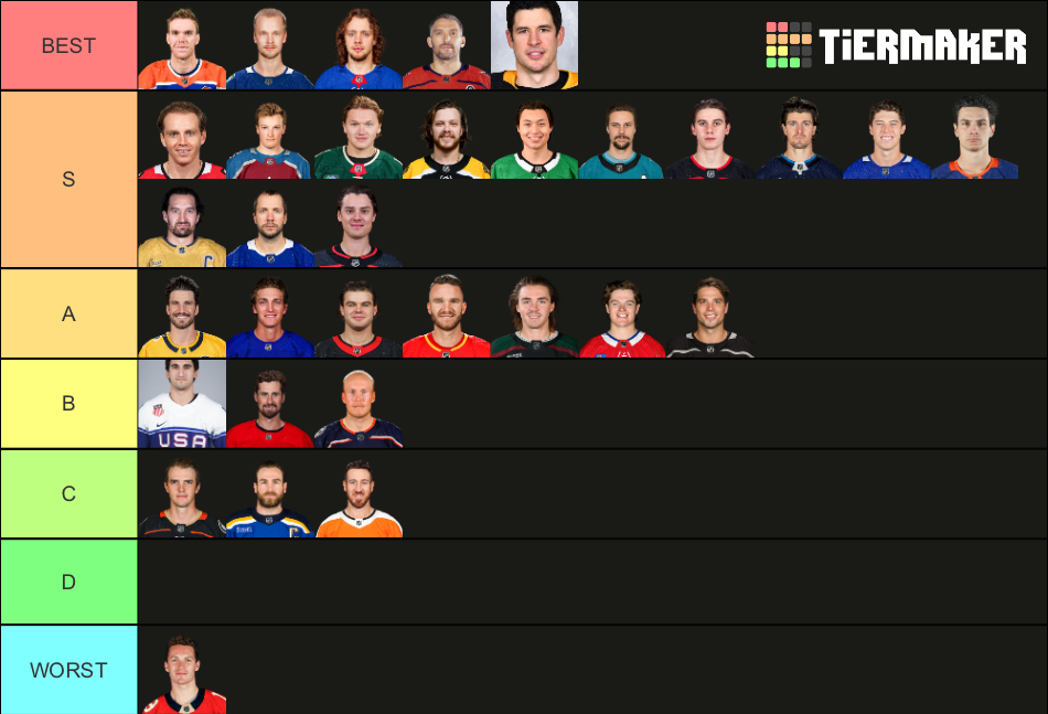 Best Player From All 32 NHL Teams Tier List (Community Rankings ...