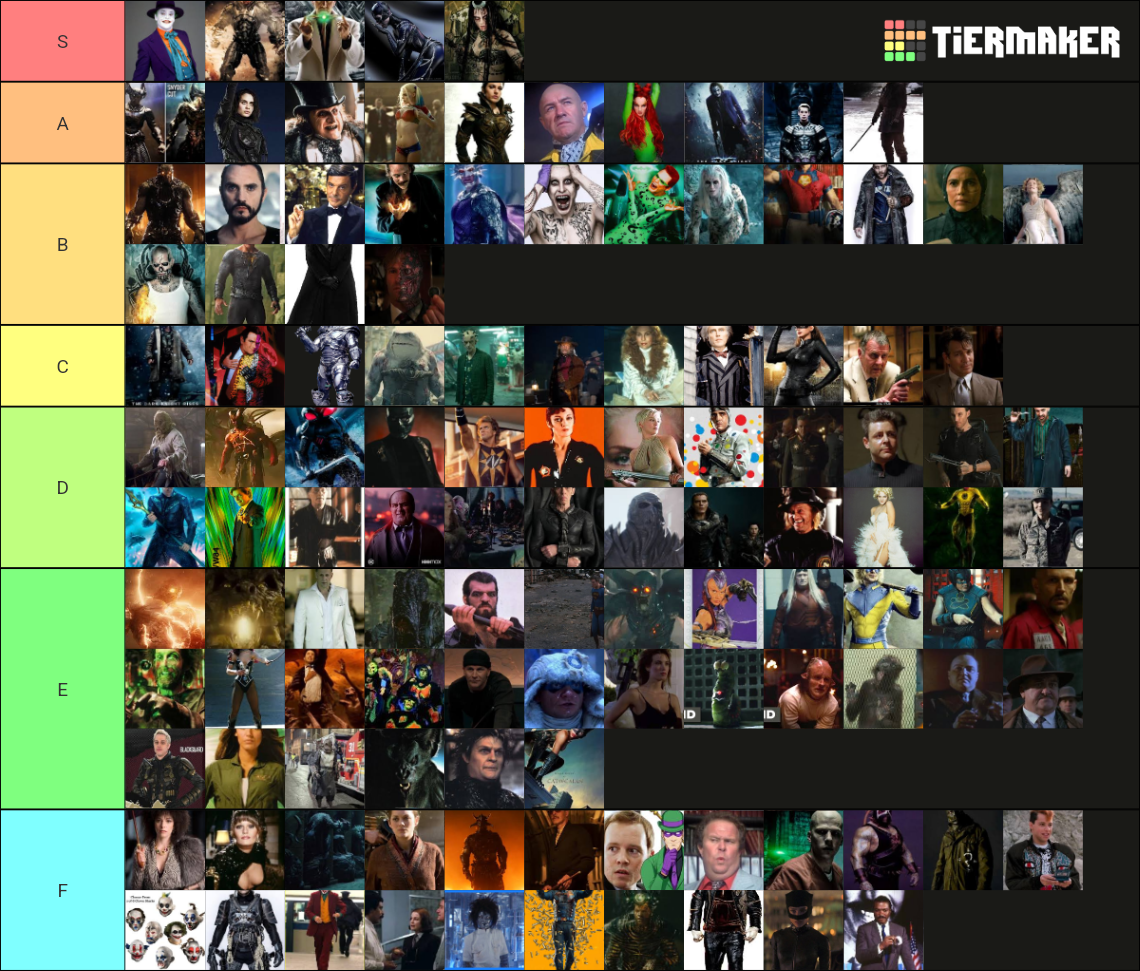 DC live action movie villains Tier List (Community Rankings) - TierMaker