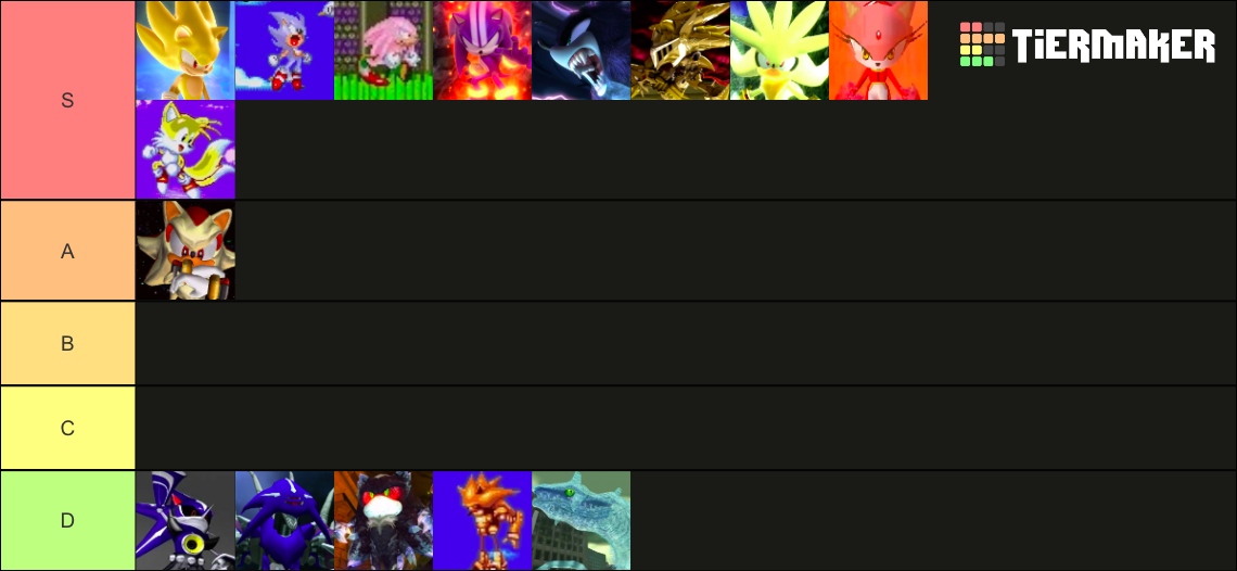Sonic Transformations Tier List (Community Rankings) - TierMaker