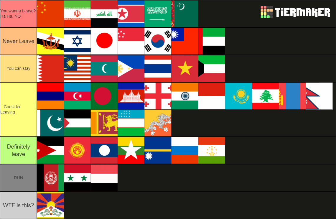 Asian Countries Tier List (Community Rankings) - TierMaker