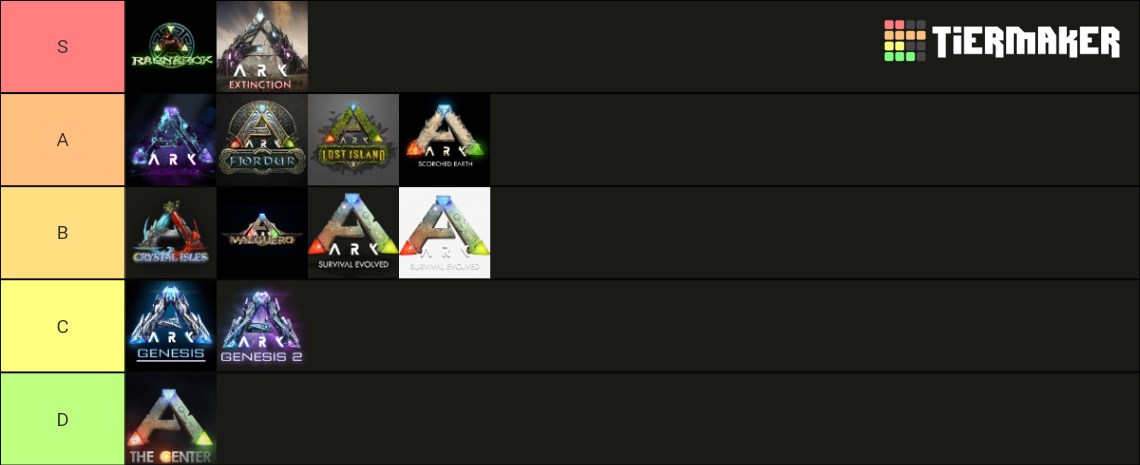 Ark Map Tier List (Community Rankings) - TierMaker