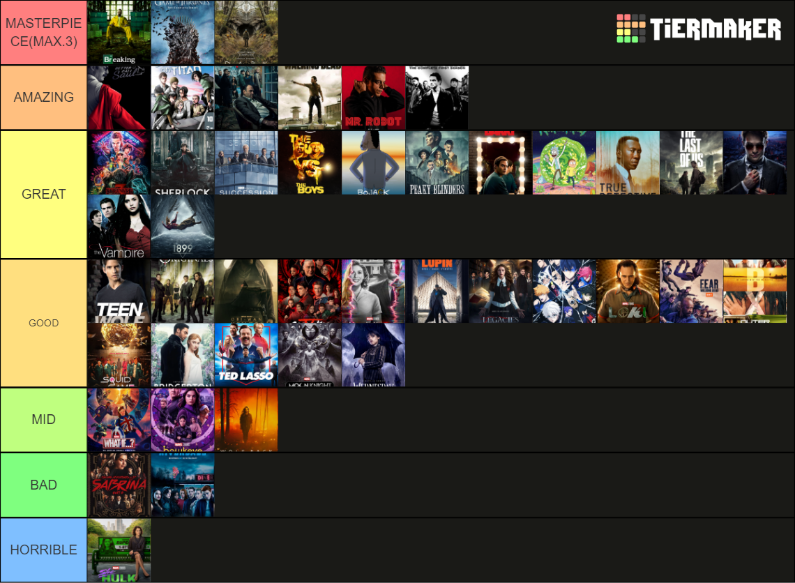 TV SHOWS Tier List (Community Rankings) - TierMaker