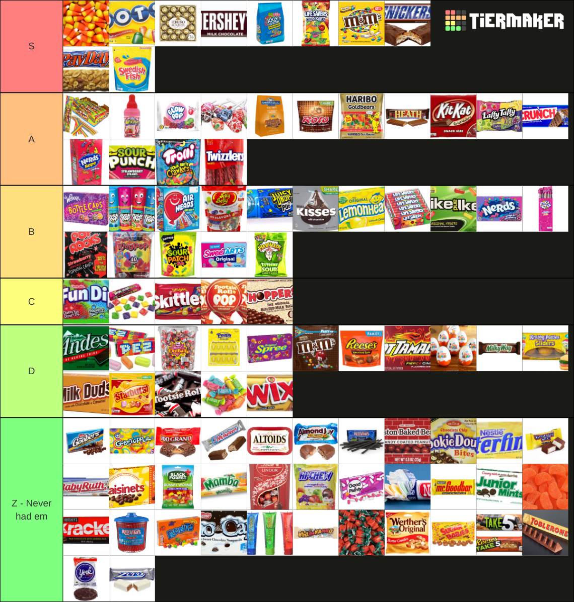 Basic Candy Tier List (Community Rankings) - TierMaker