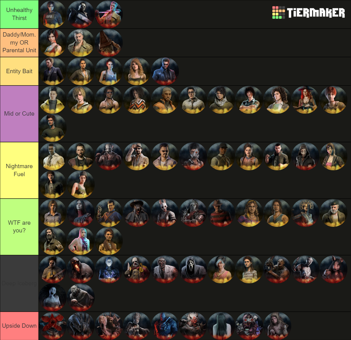 DBD Smash / Pass Tier List (Community Rankings) - TierMaker