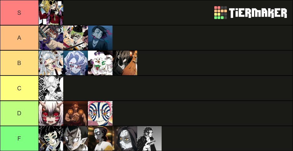 Twelve Kizuki Demon Moons (Demon Slayer KnY) Tier List (Community Rankings) - TierMaker
