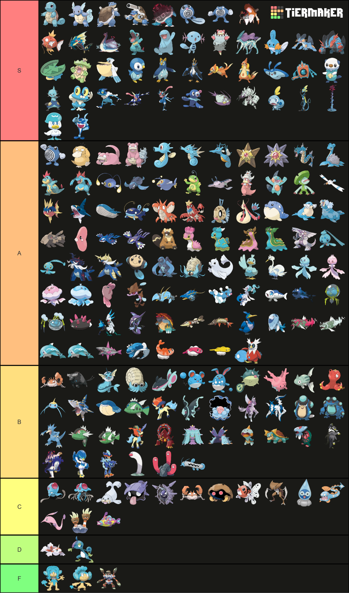 Pokémon Water Tier List (Community Rankings) - TierMaker