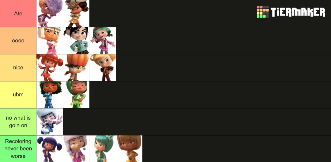 Sugar Rush Charaters Tier List (Community Rankings) - TierMaker