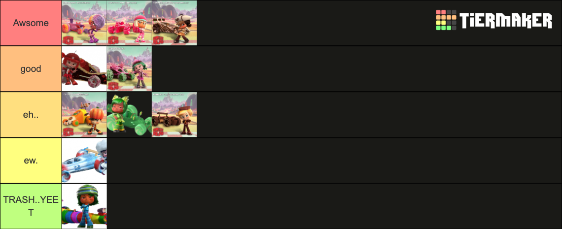 Sugar rush racers & their karts! Tier List (Community Rankings) - TierMaker