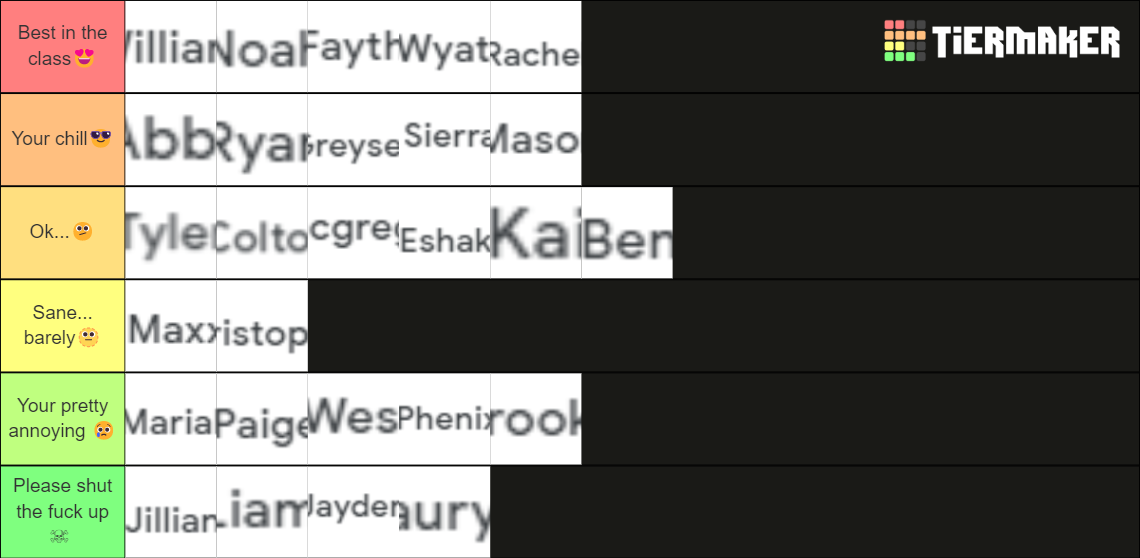 my class Tier List (Community Rankings) - TierMaker