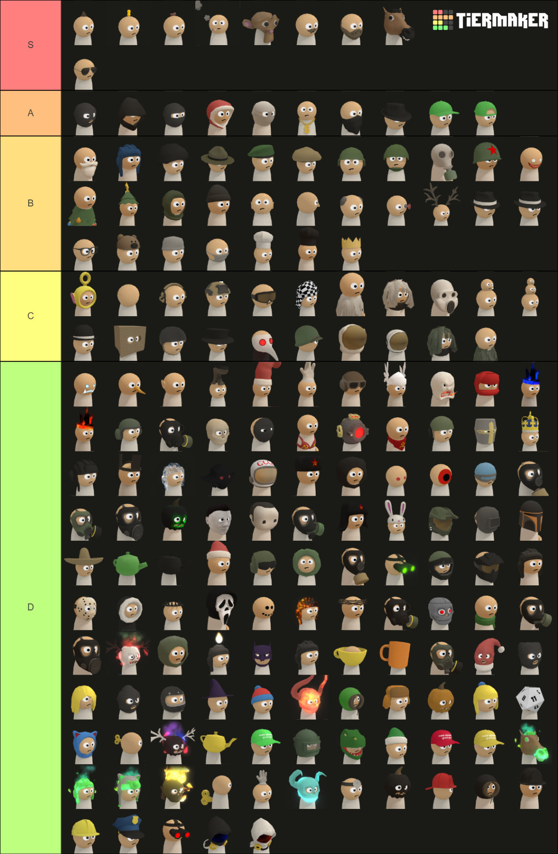 Scram Hats Tier List (Community Rankings) - TierMaker