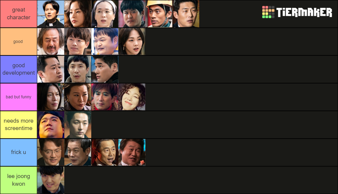 The Fiery Priest Character Tier List (Community Rankings) - TierMaker
