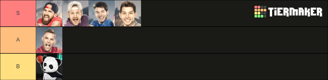 Dude Perfect members Tier List (Community Rankings) - TierMaker