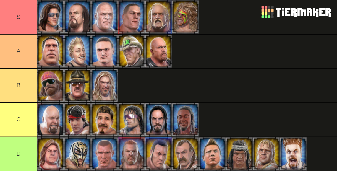 WWE All-Stars Tier List (Community Rankings) - TierMaker