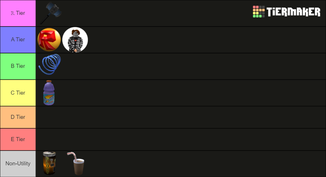 The Lore TM Gears Tier List (Community Rankings) - TierMaker