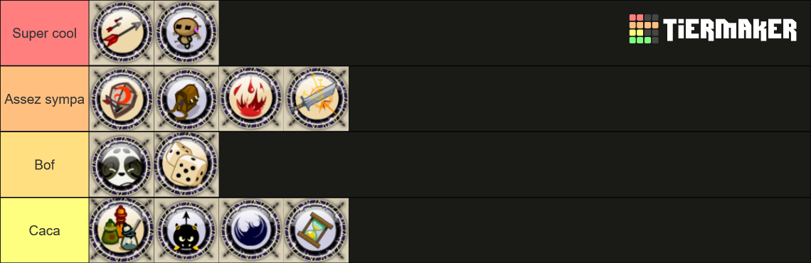 DOFUS Rétro MONOCOMPTE - Classes ranking Tier List (Community Rankings ...