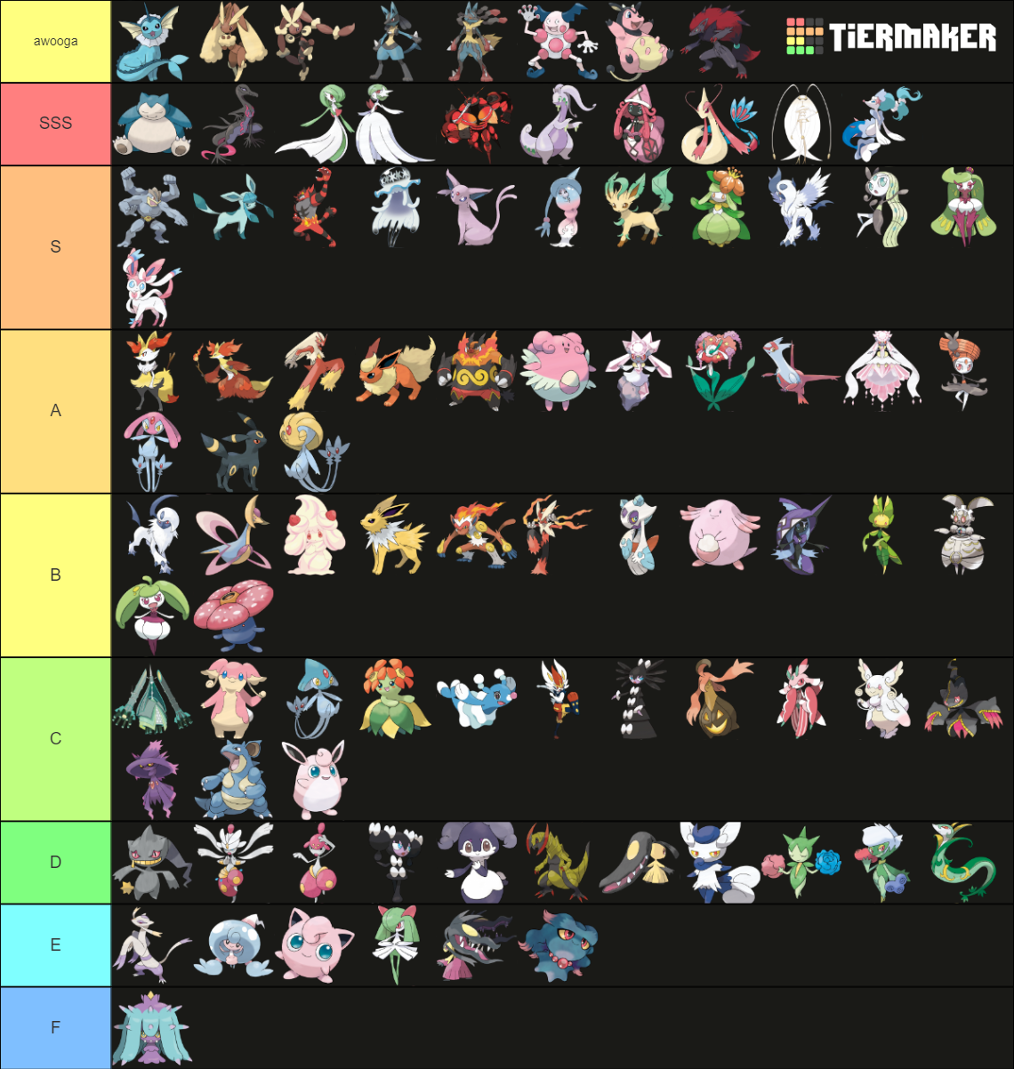 Hottest Pokemon: IMPROVED Tier List (Community Rankings) - TierMaker
