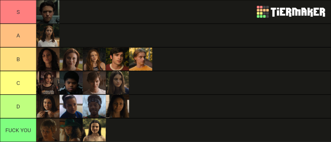Fear Street Characters Tier List (Community Rankings) - TierMaker