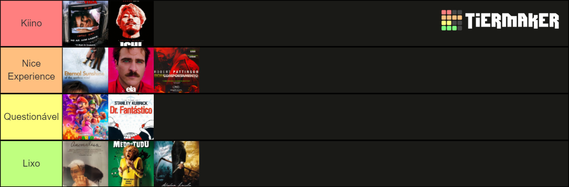 Gui and Hallen vs The World Tier List (Community Rankings) - TierMaker