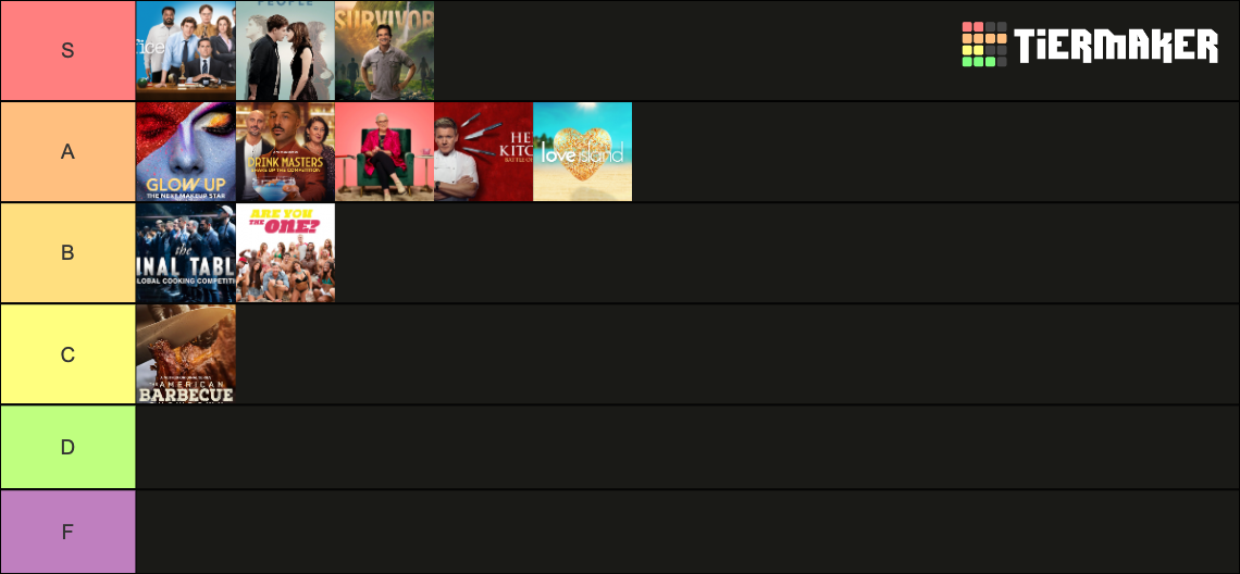Tv shows Tier List (Community Rankings) - TierMaker